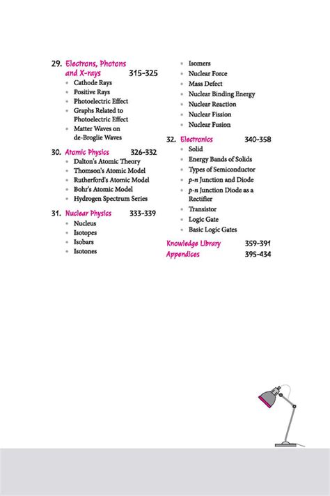 Buy Physics Handbook Class Xi Xii For Eng Medical Exams Arihantbooks