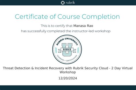 Happy To Have Successfully Completed The Two Day Virtual Workshop On