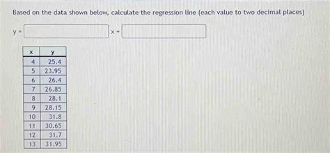 solved based on the data shown below calculate the regression line