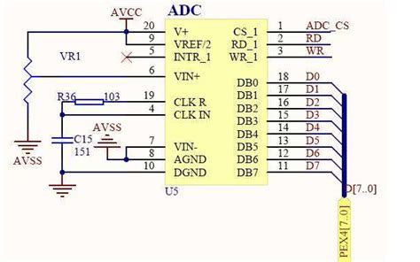 Stm32f1 Adc 电子发烧友站内搜索 Stm32f1 Adc 电子发烧友站内搜索