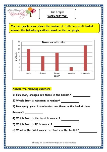 Grade 3 Maths Worksheets Pictorial Representation Of Data 15 2