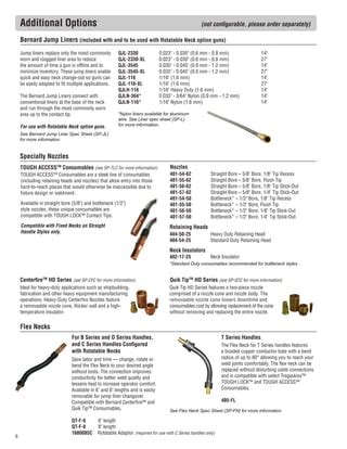 Bernard Btb Mig Guns Pdf