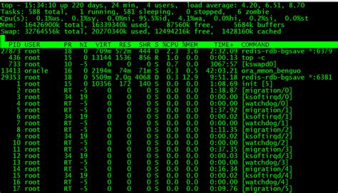Linux Swap分区占用率高,刷新swap分区方法51cto博客swap分区 Linux Swap分区占用率高,刷新swap分区方法51cto博客swap分区