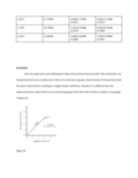 SOLUTION Lab Static Kinetic Friction Studypool