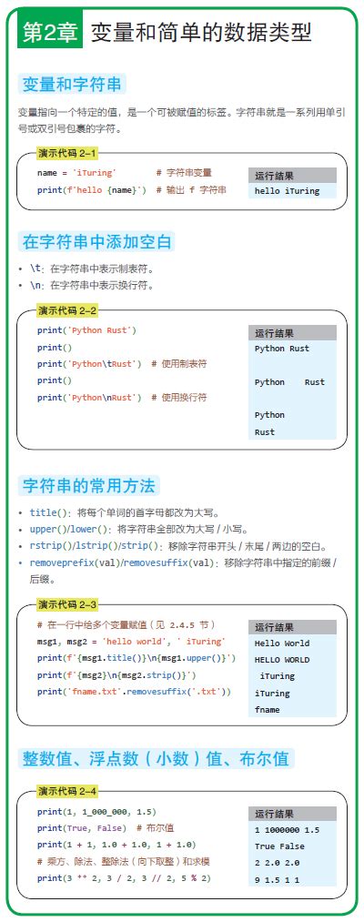 新书上市 豆瓣评分 9 2，amazon 4 7 星评，python编程入门就看蟒蛇书！ csdn博客