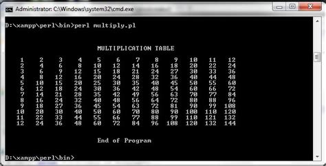 Free Programming Source Codes And Computer Programming Tutorials