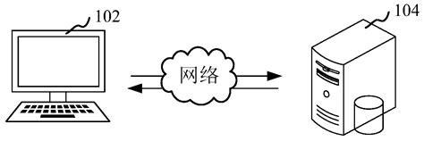 Information Prediction Method And Device Computer Equipment And