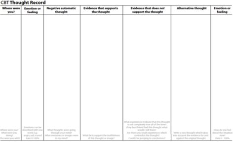 Unit 2 Flashcards Quizlet