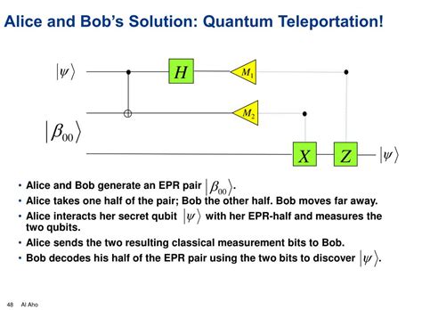 Ppt E6998 2 Advanced Topics In Programming Languages And Compilers