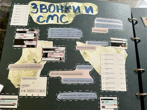 Пин от пользователя Julia Sun на доске идеи для страниц альбома в 2025 г Памятный альбом для