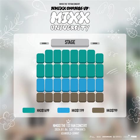 Nmixx The 1st Fan Concert In Hongkong 2024 Asiaworld Expo