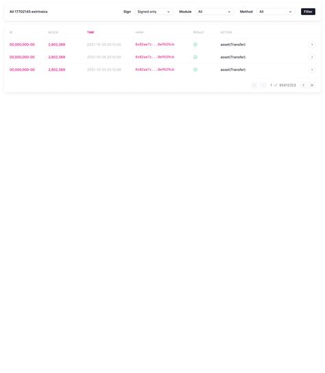 Implement Extrinsics List Page Filter Ui Component · Issue 111