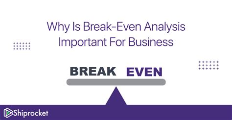 What Is Break Even Analysis Benefits And Calculation Shiprocket