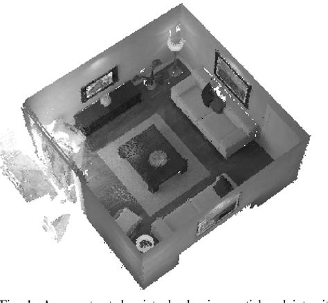 incremental multimodal surface mapping via self organizing gaussian