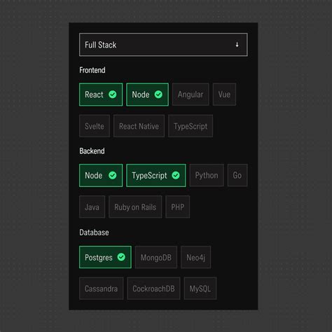Backend Engineers G2i
