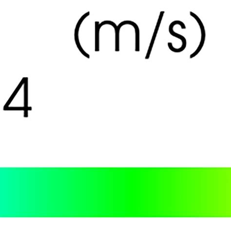 Presents Pressure Difference Distributions Where The Reference