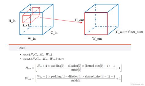 resnet50 网络结构搭建 pytorch csdn博客