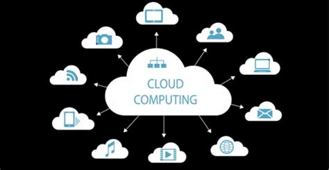 Paas Platform As A Service Cloud Computing Solutions Consulting And Training Services At Rs