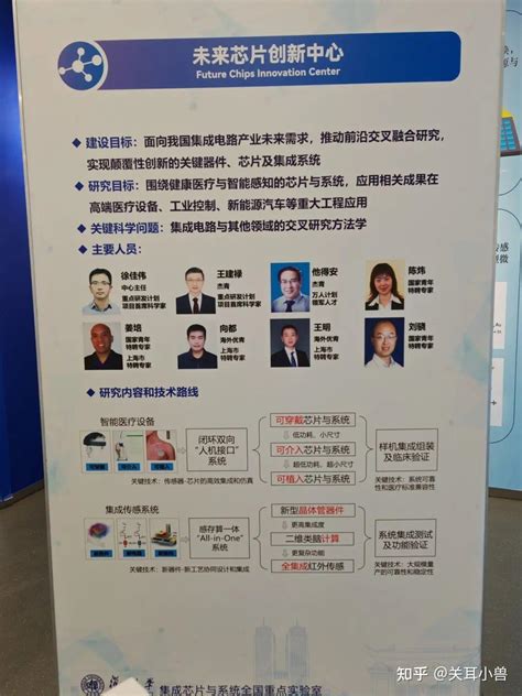 发生什么了？复旦微电全国重点实验室架构巨变！ 知乎