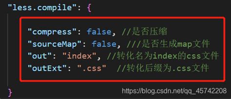 vscode安装easy less 插件并配置 csdn博客
