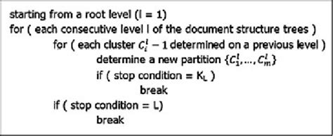Multilevel Clustering Algorithm Kozielski 2007 Download Scientific Diagram