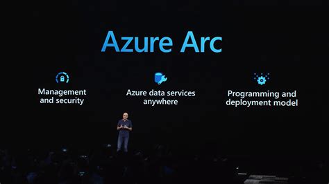 あらゆるリソースを一元管理！azure Arcを触ってみた Nfig Tech Blog