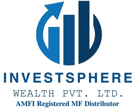 Investsphere Wealth Private Limited Corporate Login