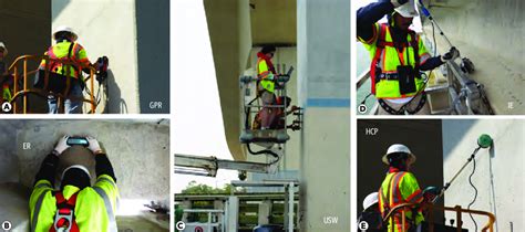 Manual Nde Data Collection On Bridge Piers And Girders A Gpr B