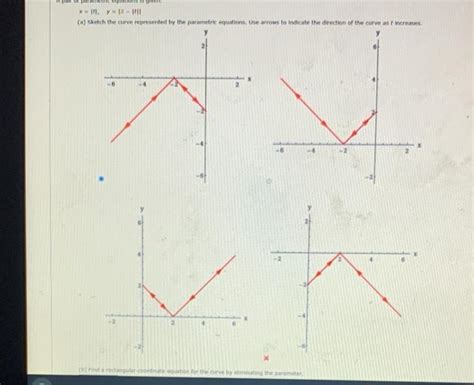 solved find a rectangular coordinate equation for the curve