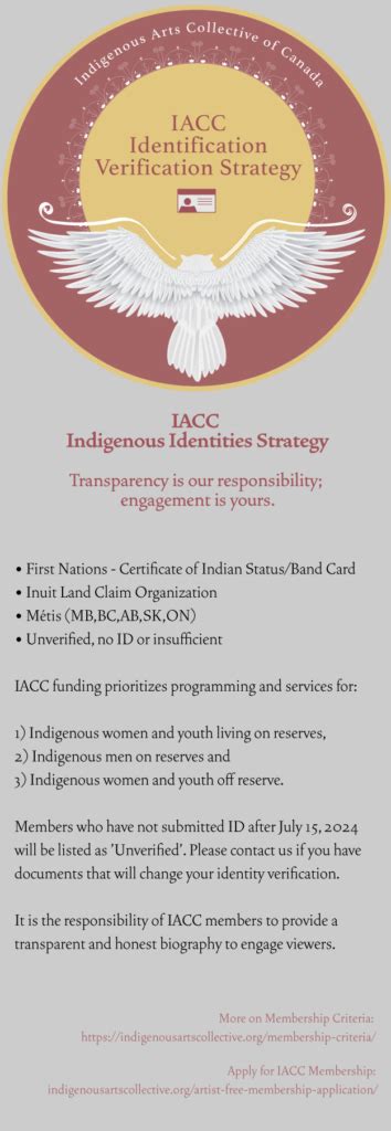 Pins Archives Indigenous Arts Collective Of Canada