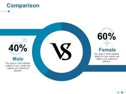 Capability Building Powerpoint Presentation Slides Presentation Graphics Presentation