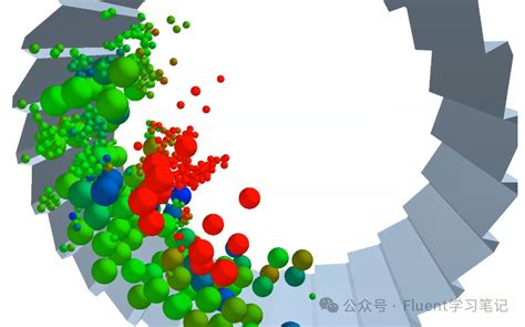九十八、离散元软件edem模拟颗粒流动的基本流程edem软件 Csdn博客