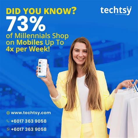 Techtsy On Linkedin Mobile Apps Are The Future Of Business Did You