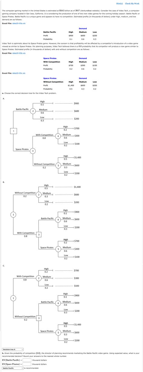 Solved ﻿select Your Answer Decision Tree Adecision Tree