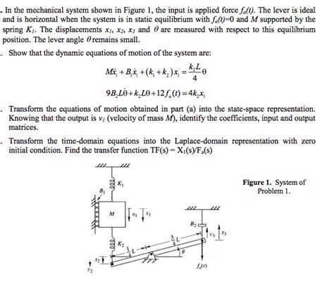 Solved In The Mechanical System Shown In Figure The Chegg