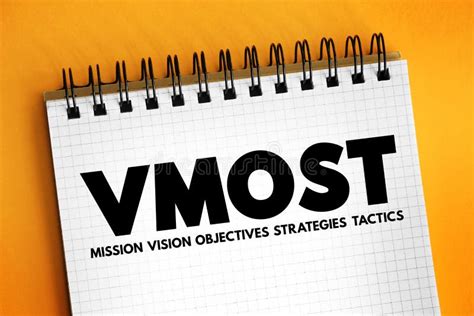 Vmost Analysis Tool That Allows A Business To Evaluate Its Core Strategies In Terms Of Whether