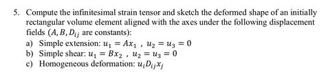 Solved Compute The Infinitesimal Strain Tensor And Sketch