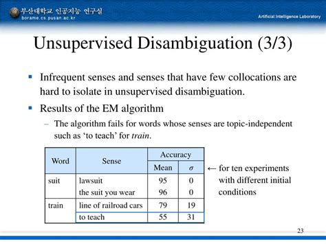 Ppt Word Sense Disambiguation Powerpoint Presentation Free Download Id6545182