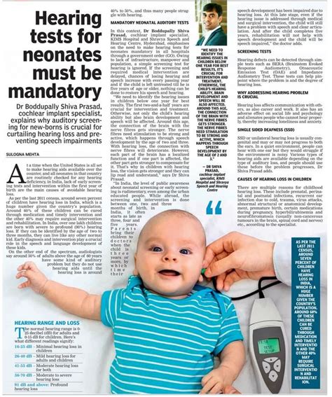 Shiva Prasad Boddupally On Linkedin Hearingloss Hearingaids Hearinghealth Hearing