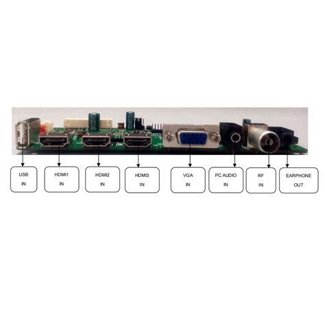 LVDS Display LCD Controller Board With HD MI VGA Converter