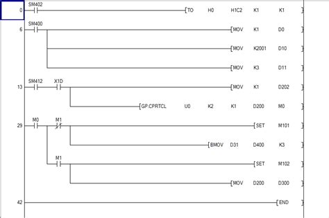 Modbus Communication Mitsubishi Forums MrPLC Com
