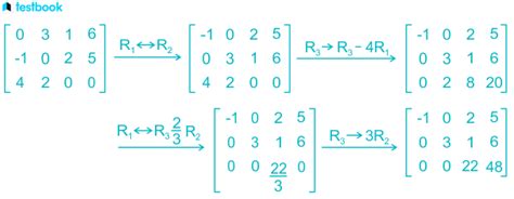 Row Echelon Form Definition Rank Of A Matrix Row Echelon Form And Solved Examples