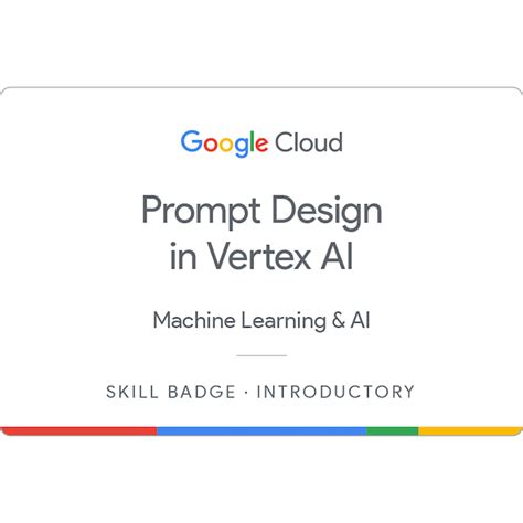 Anomaly Detection Techniques A Comprehensive Guide With Supervised And