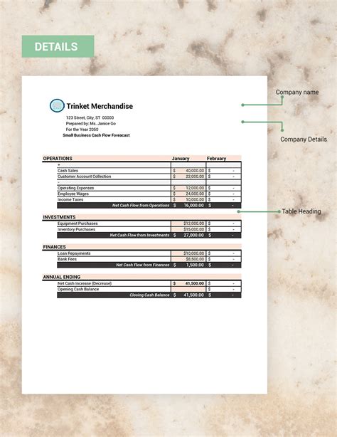 Small Business Cash Flow Forecast Template Google Sheets Excel