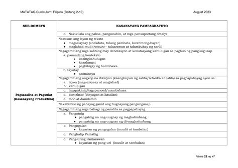 Matatag Curriculum Grades 4 And 7 For Matatag Training Pdf