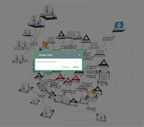 Clustering Qualiware Center Of Excellence