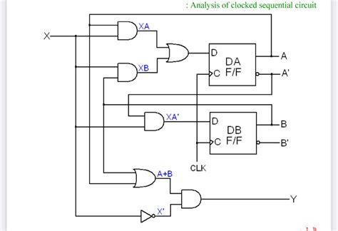 Solved Analysis Of Clocked Sequential Circuit With State