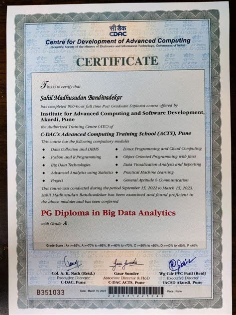 Sahil Bandivadekar On Linkedin Cdac Openforopportunities