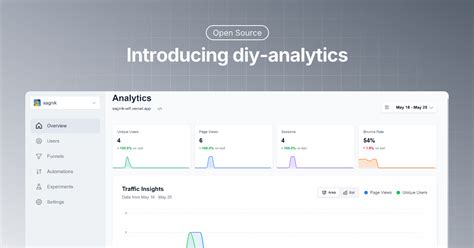 GitHub Heysagnik Diy Analytics Set Up Your Analytics Server Before Your Coffee Gets Cold