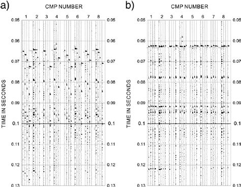 A Part 8 Cmp Gathers Of Line A A ′ In Yeosu Survey A Cmp Gathers